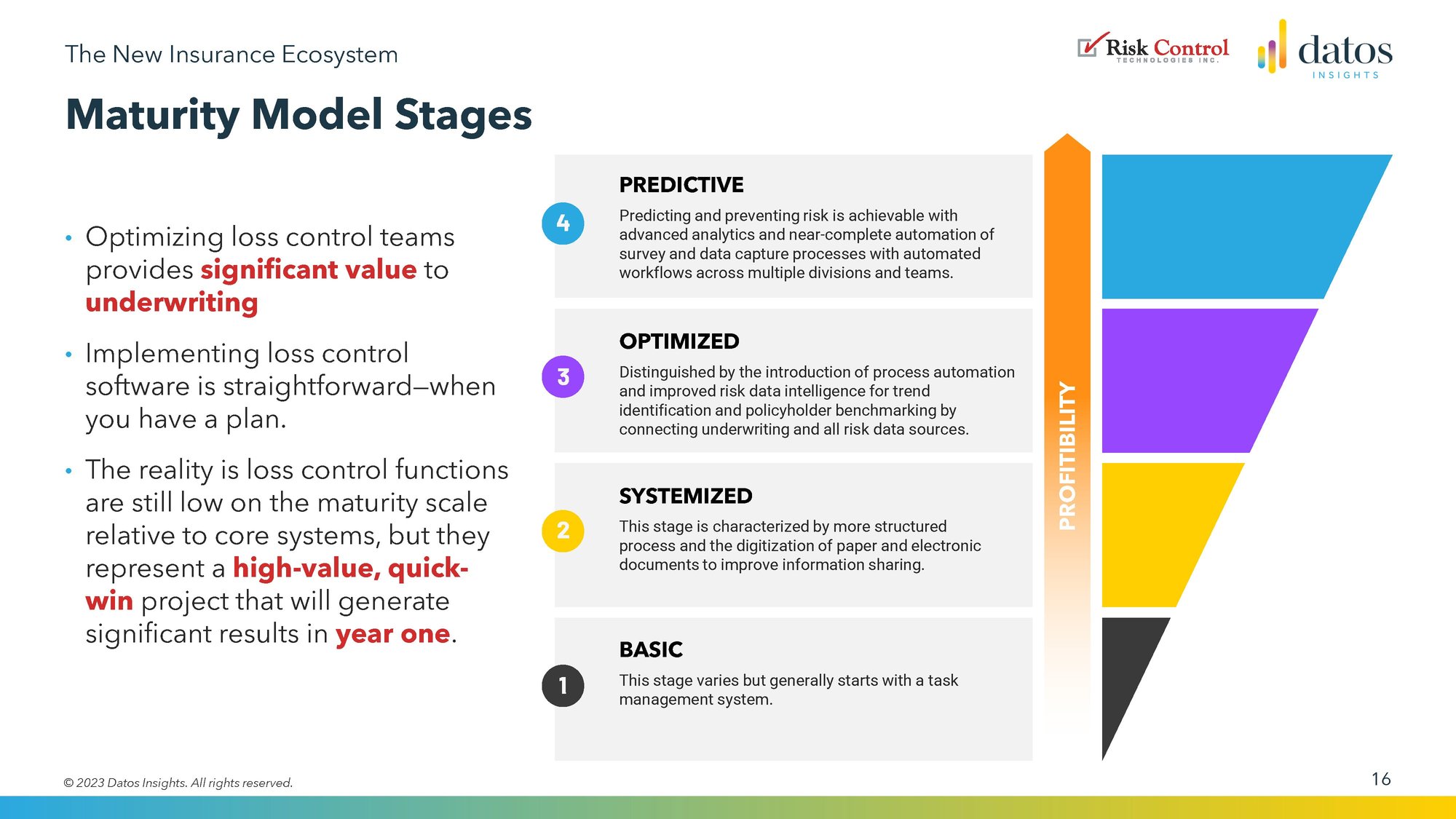 Datos Insights: The Big Value of Loss Control & Why it Should Be Your ...