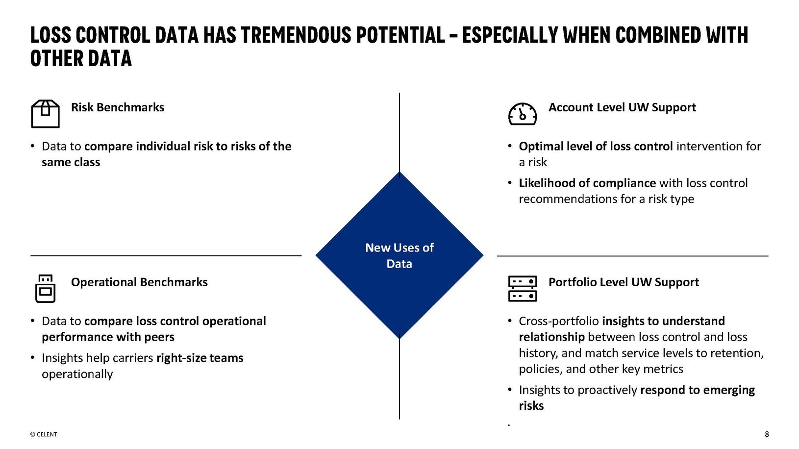 The Evolution of Risk Data – A Loss Control Discussion
